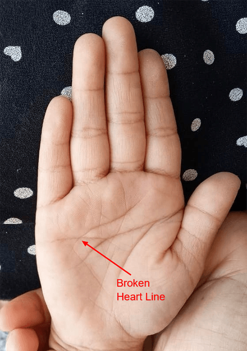 Heart Line In Palmistry: 5 Things It Can Reveal About Your Love Life