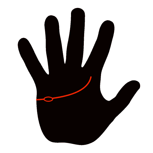 Heart Line In Palmistry: 5 Things It Can Reveal About Your Love Life