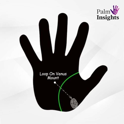 Mount Of Venus In Palmistry: A Quick And Easy Guide!
