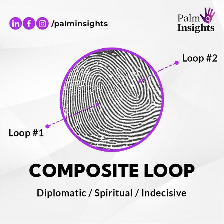 Fingerprints In Palmistry: 7 Fascinating Types & Their Hidden Meanings