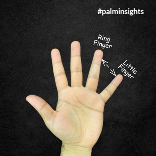 Gap Between Fingers: A Quick And Easy Guide To Understand Their ...