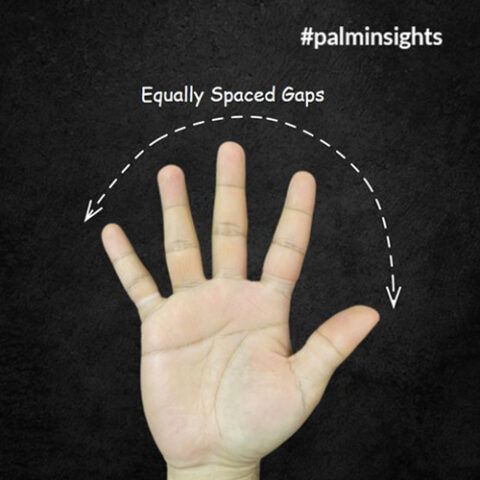 Gap Between Fingers: A Quick And Easy Guide To Understand Their ...