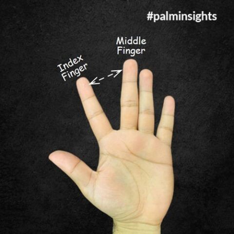 Gap Between Fingers: A Quick And Easy Guide To Understand Their ...