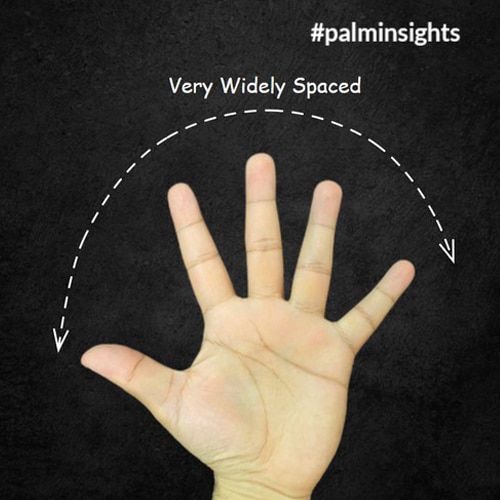 Gap Between Fingers: A Quick And Easy Guide To Understand Their ...